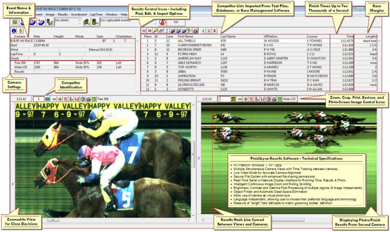 Photo-Finish Timing for Horse Racing, Greyhound, & Pari-Mutuel Venues ...