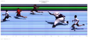 What is Fully Automatic Timing (FAT) for Sports? – FinishLynx