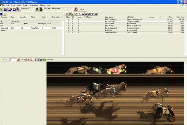 Photo-Finish Timing for Horse Racing, Greyhound, & Pari-Mutuel Venues ...