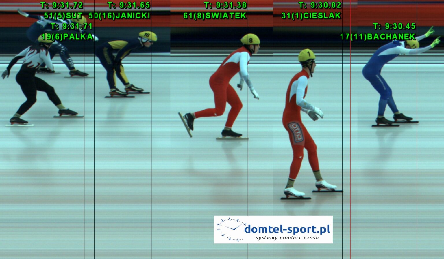 Photo-Finish Timing Systems for Speed Skating – FinishLynx